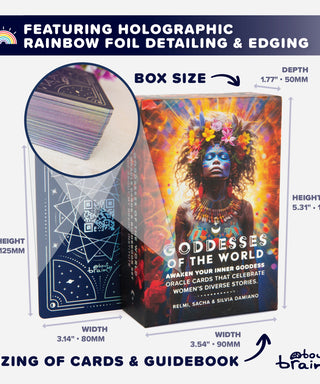Goddesses Of The World Oracle Cards & Guidebook – About my Brain Institute
