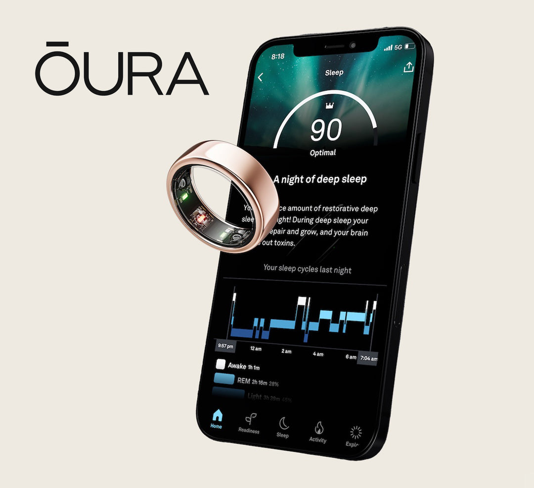 Oura Ring | Smart Ring for Fitness, Stress, Sleep & Health – About my ...